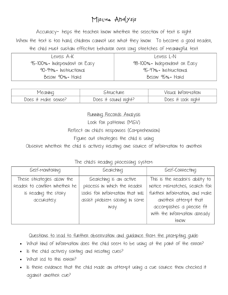 A Miscue Analysis Of Reading a-miscue-analysis-of-reading
